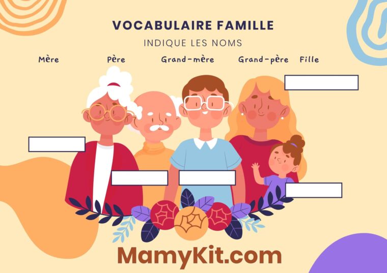 Vocabulaire Famille - Mamykit
