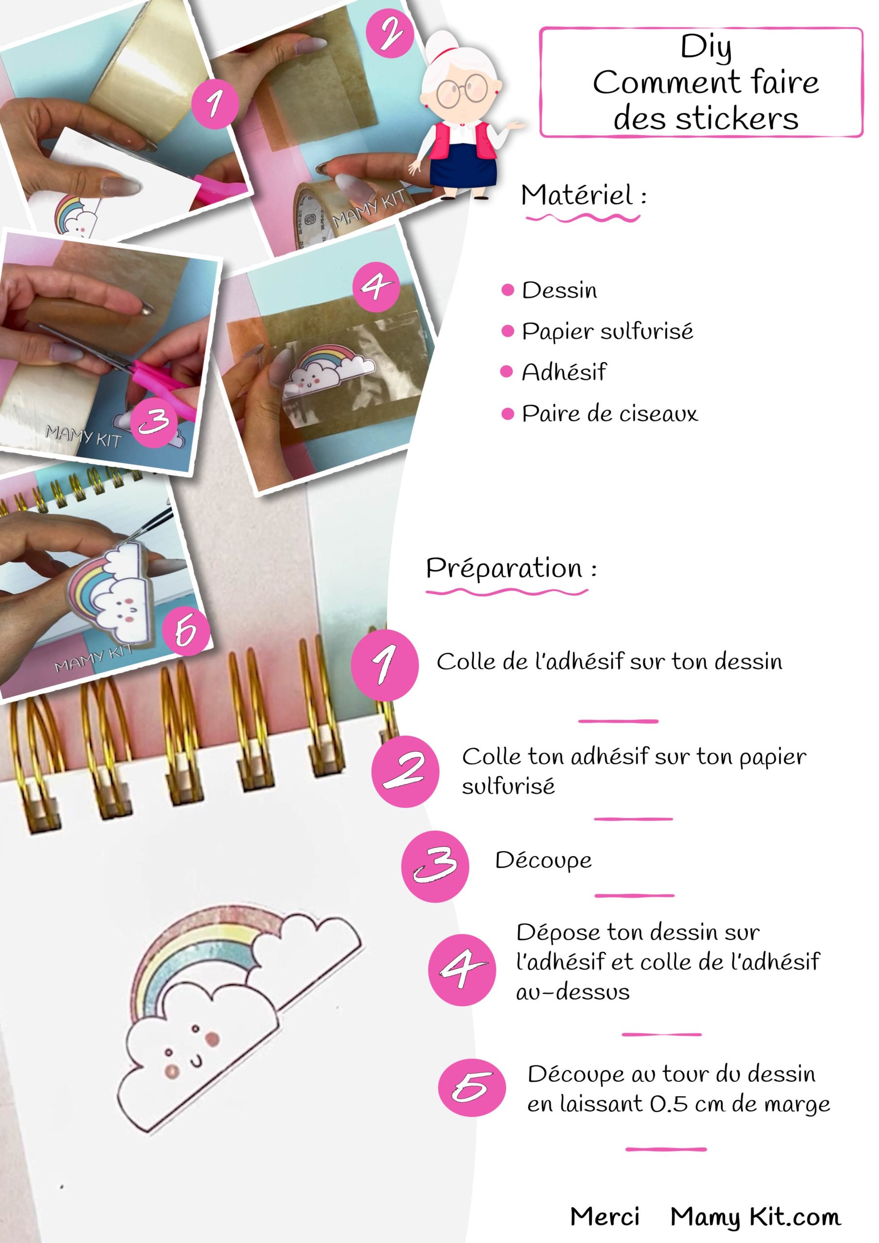 Faire Stickers Personnalisées - Mamykit