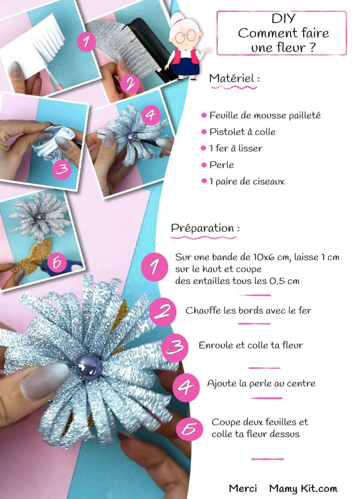 Comment faire une fleur - Mamykit