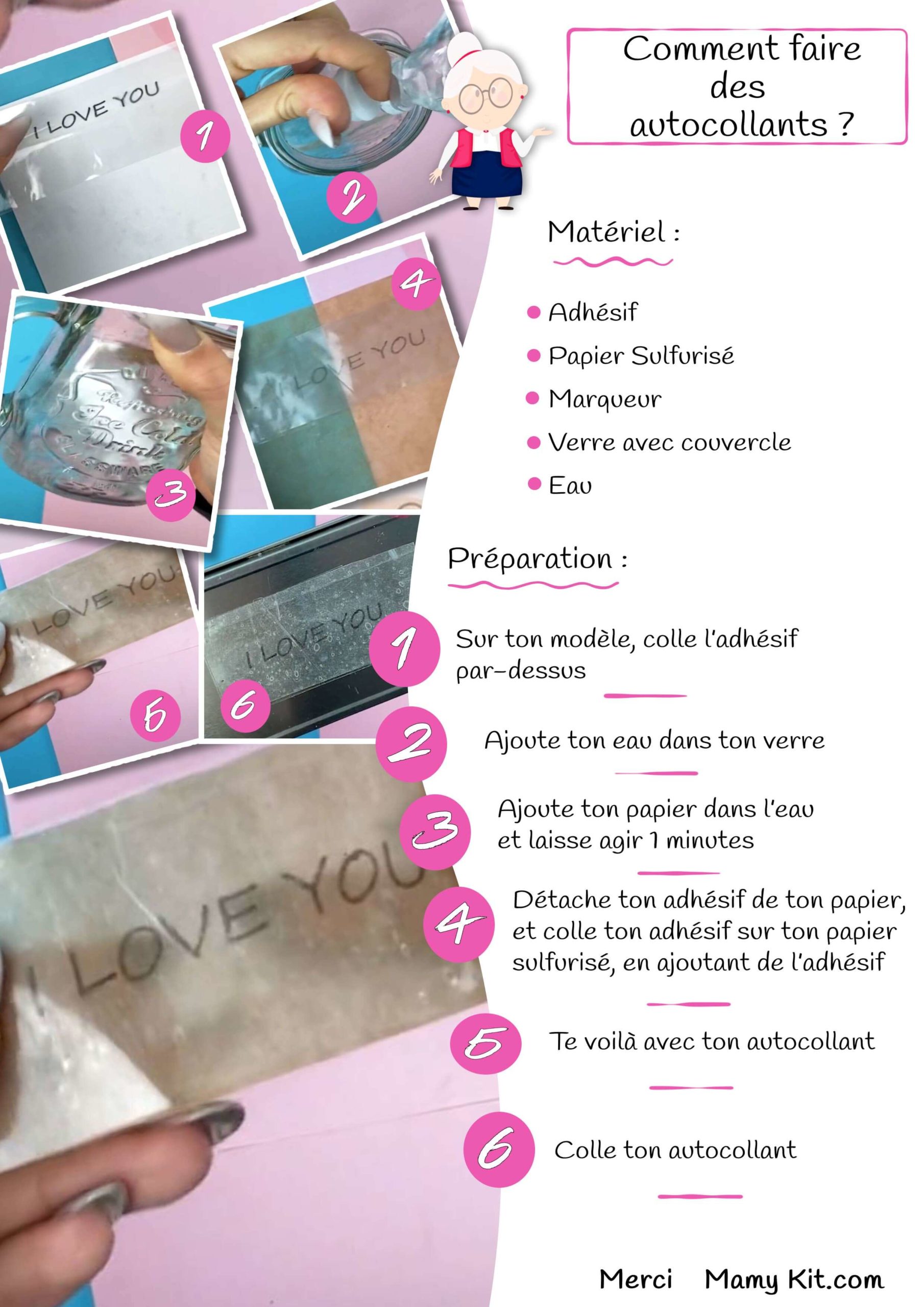 Comment faire des autocollants personnalisés - Mamykit